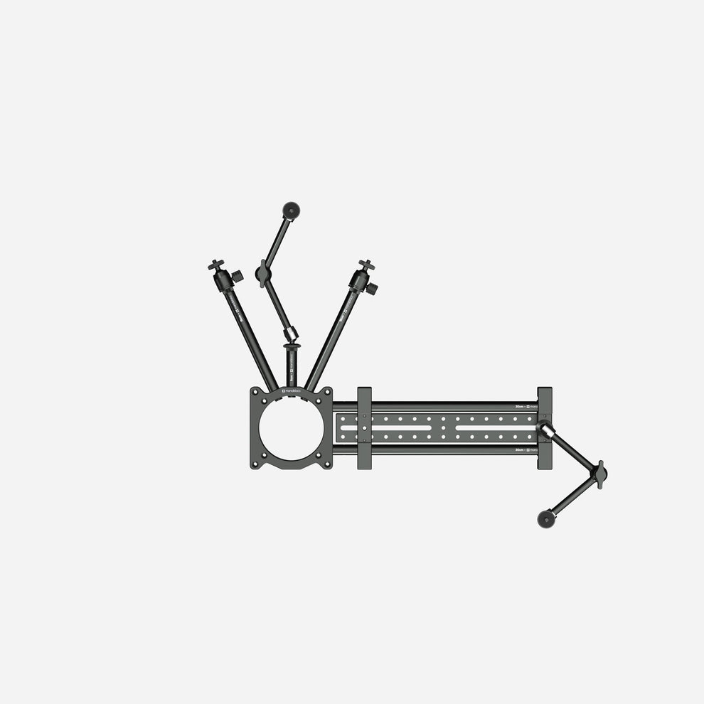 Pro Rig Bundle – Monoblocc