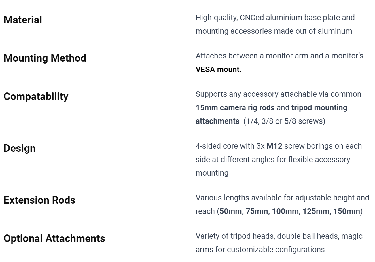 Monoblocc - Attach any accessory to any monitor with your VESA mount